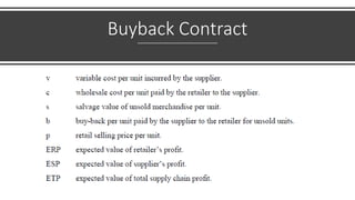 Supply Chain Contract.pptx
