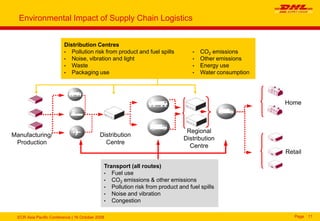 Supply chain & customer collaboration dhl exel sc (15 oct08) | PPTX