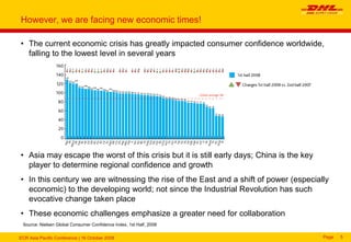 Supply chain & customer collaboration dhl exel sc (15 oct08) | PPTX