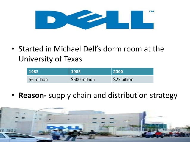 DELL Supply Chain | PPTX | Logistics | Business