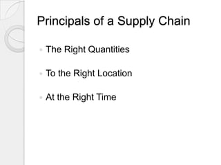 Supply Chain Design Fundamentals | PPTX