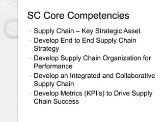 Supply Chain Design Fundamentals | PPTX