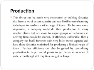 Various Supply chain drivers Production Facilities Inventory ...