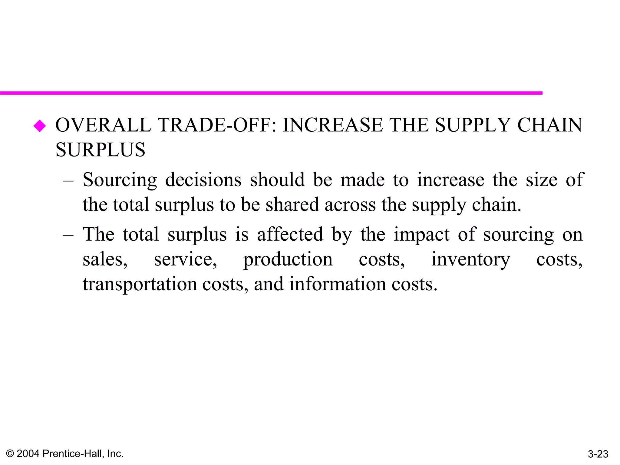 Supply Chain Drivers and Obstacles.ppt
