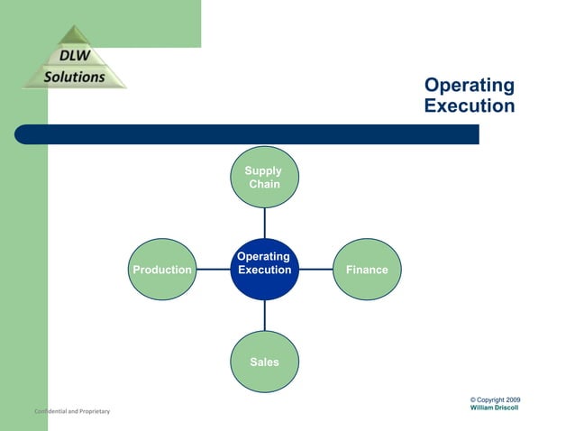 Supply Chain Expectations | PPT
