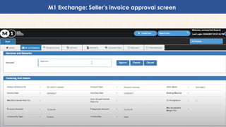 Supply_Chain_Finance.pptx
