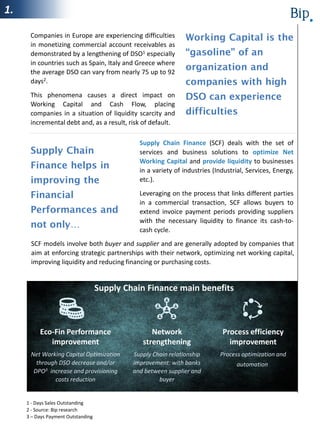 Supply Chain Finance: Diving into the mechanisms, main benefits and ...