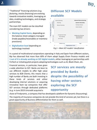 Supply Chain Finance: Diving into the mechanisms, main benefits and ...