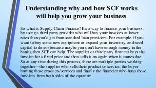 Supply Chain Finance and the Future of Business.pptx