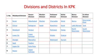 Supply chain for tourism.pptx