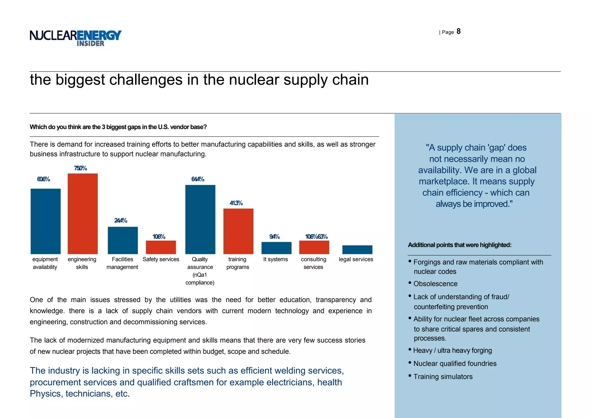 Supply chain gap analysis a survey report | PDF