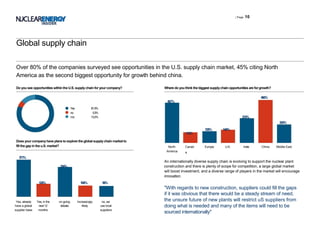 Supply chain gap analysis a survey report | PDF