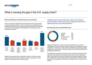 Supply chain gap analysis a survey report | PDF