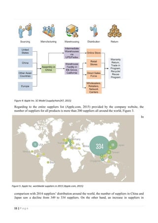 Supply chain globalisation and risk in sc.docx