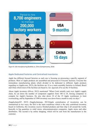 Supply chain globalisation and risk in sc.docx