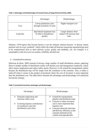 Supply chain globalisation and risk in sc.docx