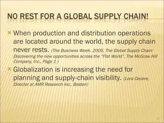 Supply Chain Globalization | PPT | Logistics | Business