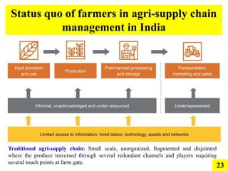 Supply chain in agriculture_AAU_01_Sep_2023.pptx | Agriculture | Industries