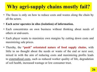 Supply chain in agriculture_AAU_01_Sep_2023.pptx