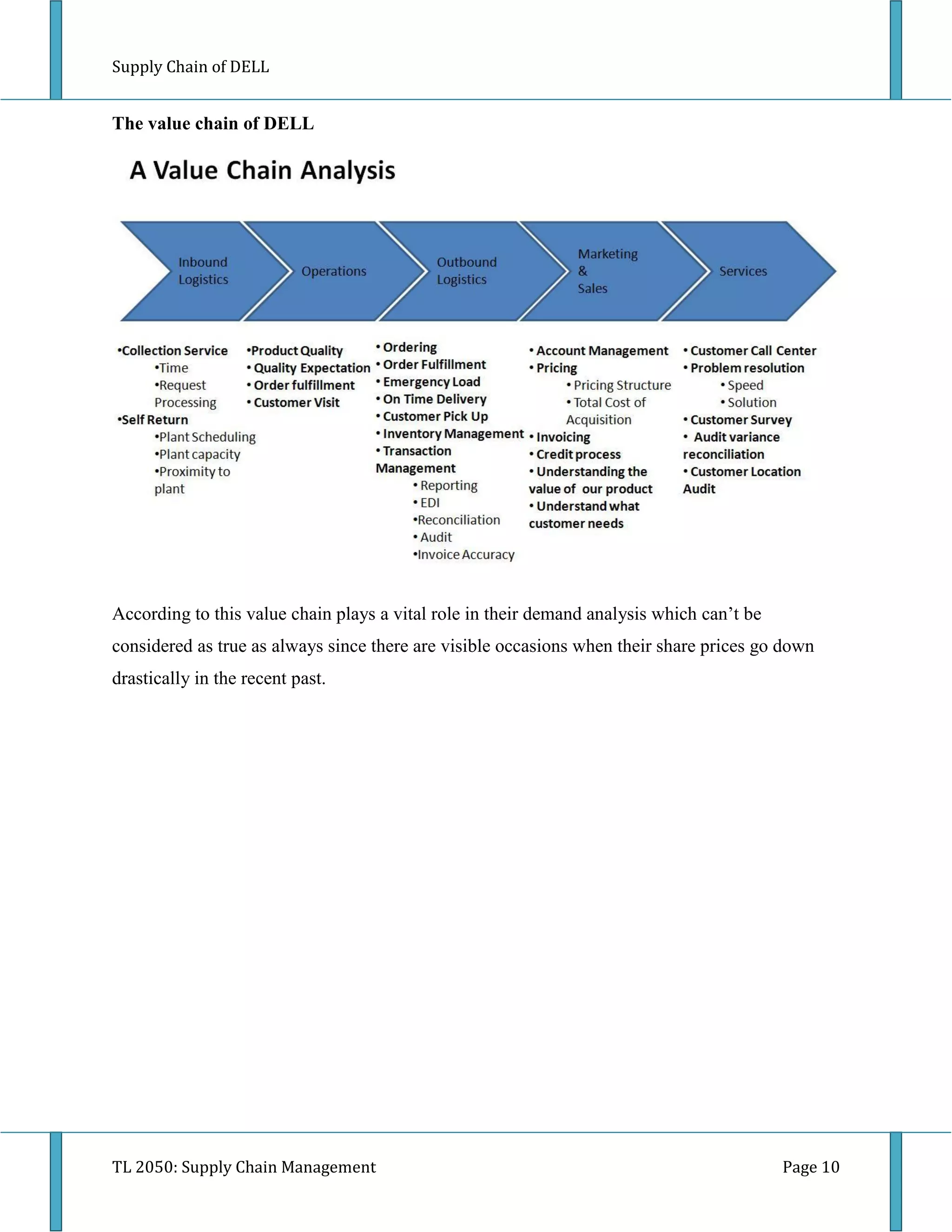 Supply chain of DELL | PDF