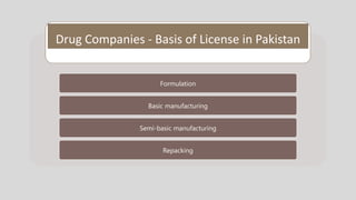 Supply Chain in Pakistan - Growing opportunities of Pharmaceutical ...