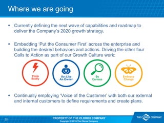 Supply Chain Insights: Building the Customer-Centric Supply Chain -17 ...