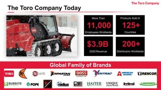 Supply Chain Insights Global Summit - Toro Company (Rev 1).pptx