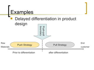 Supply Chain Integration | PPT