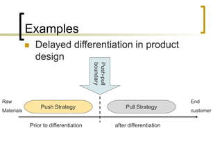 supplychainintegration.pptx