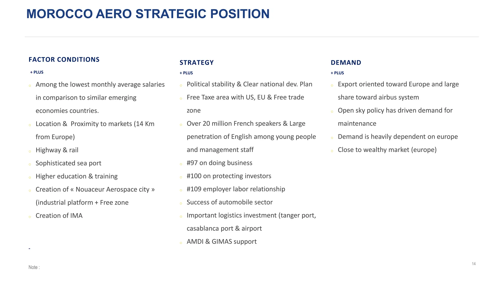 Introduction to AERO Supply Chain - #BEAERO Trainning program | PPTX