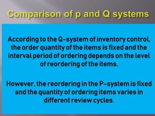 supply chain inventory management -UNIT 2 INVENTORY MODELS.pptx