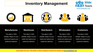 Supply Chain Inventory Management PowerPoint Presentation Slides | PDF