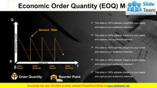 Supply Chain Inventory Management PowerPoint Presentation Slides | PDF