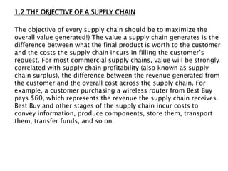 SUPPLY CHAIN Chain Management LECTURE.ppt