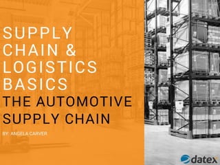 Supply Chain & Logistics Basics: The Automotive Supply Chain | PDF
