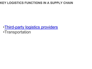 Supply chain & logistics management | PPTX
