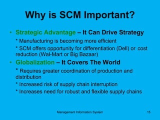 Supply Chain Management | PPT