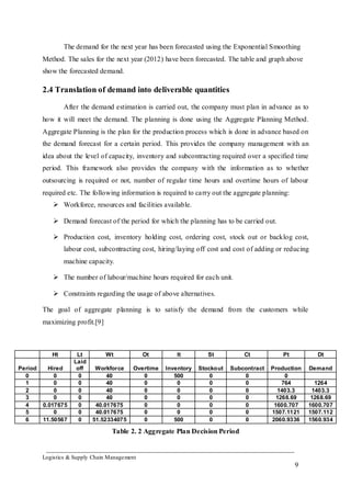 Supply chain management | PDF