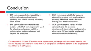 Supply Chain Management | PPT | Telecommunications Industry | Industries