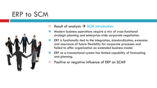 Supply Chain Management | PPT | Telecommunications Industry | Industries