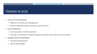 Supply chain management | PPT