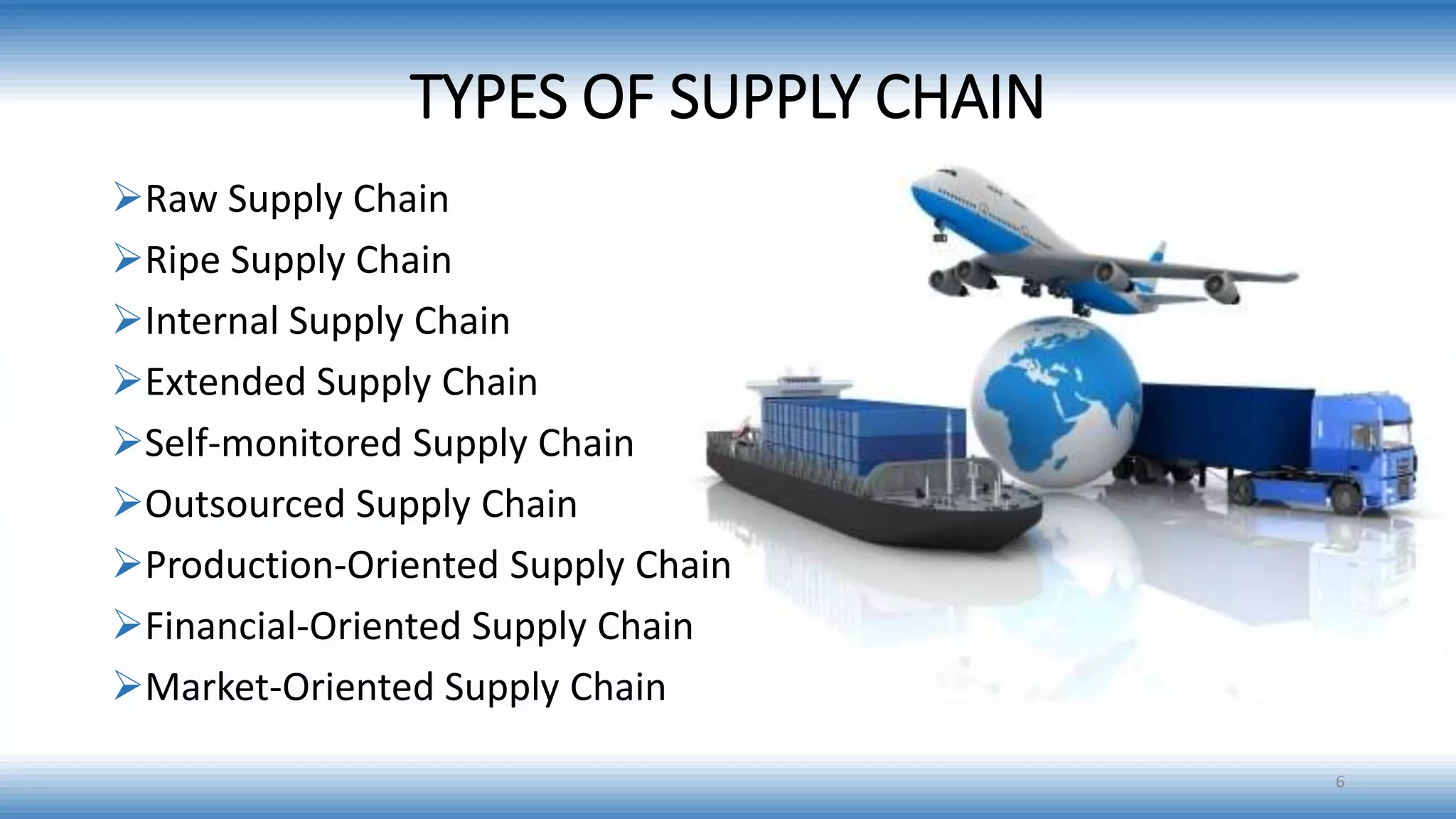 Supply chain management | PPTX