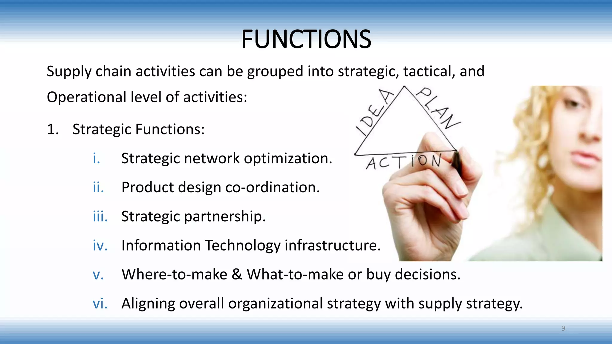 Supply chain management | PPTX