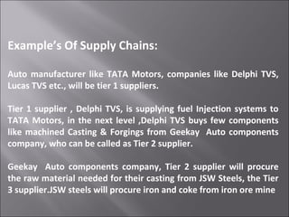 Supply chain management | PPT