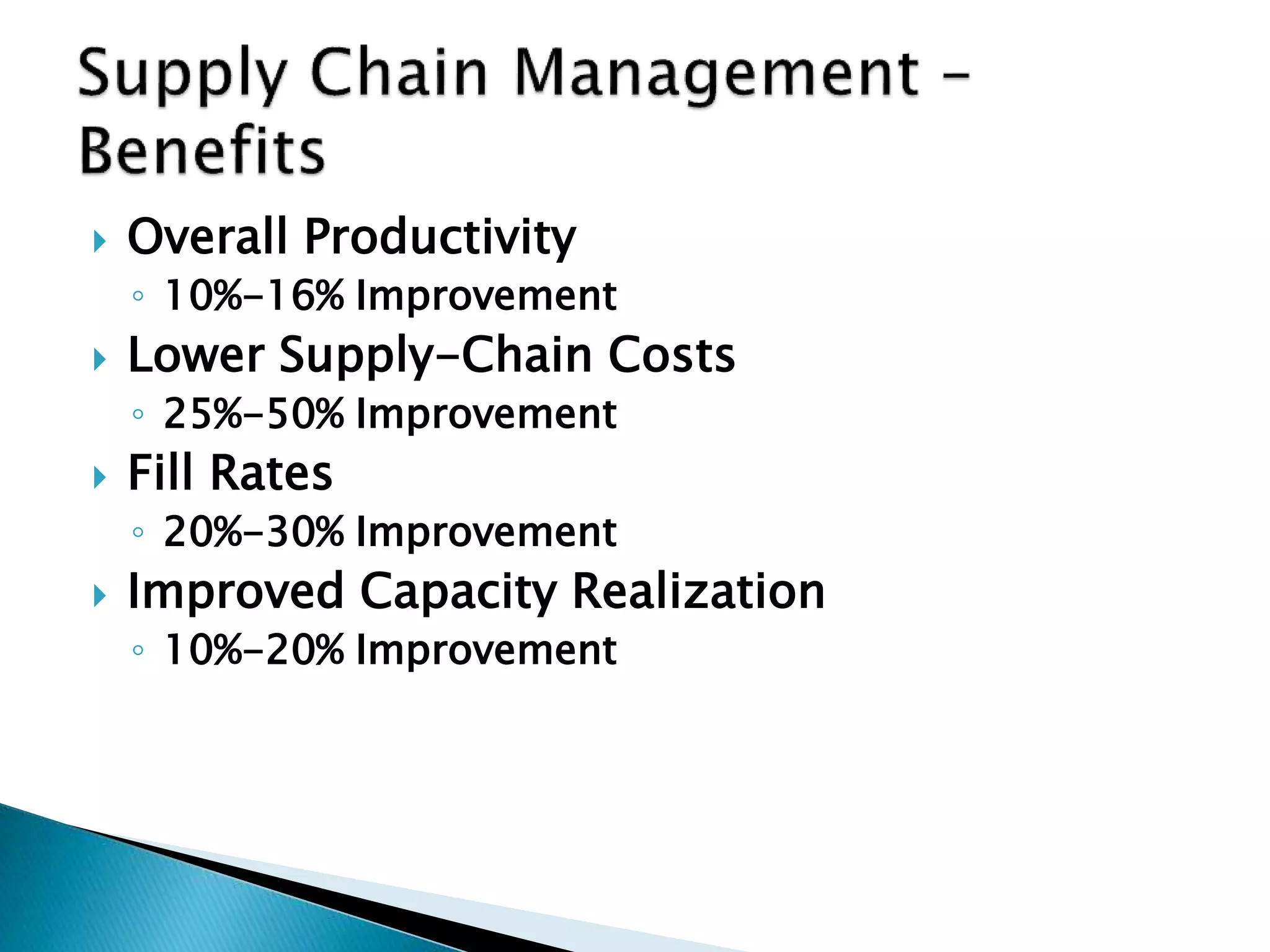 Supply chain management & case study | PPTX