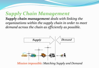Supply Chain Management With Brief Case Studies | PPTX