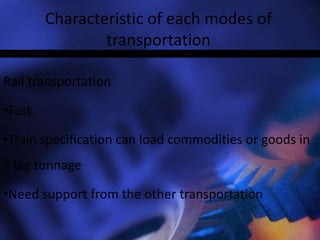 Mode of Transportation | PPT