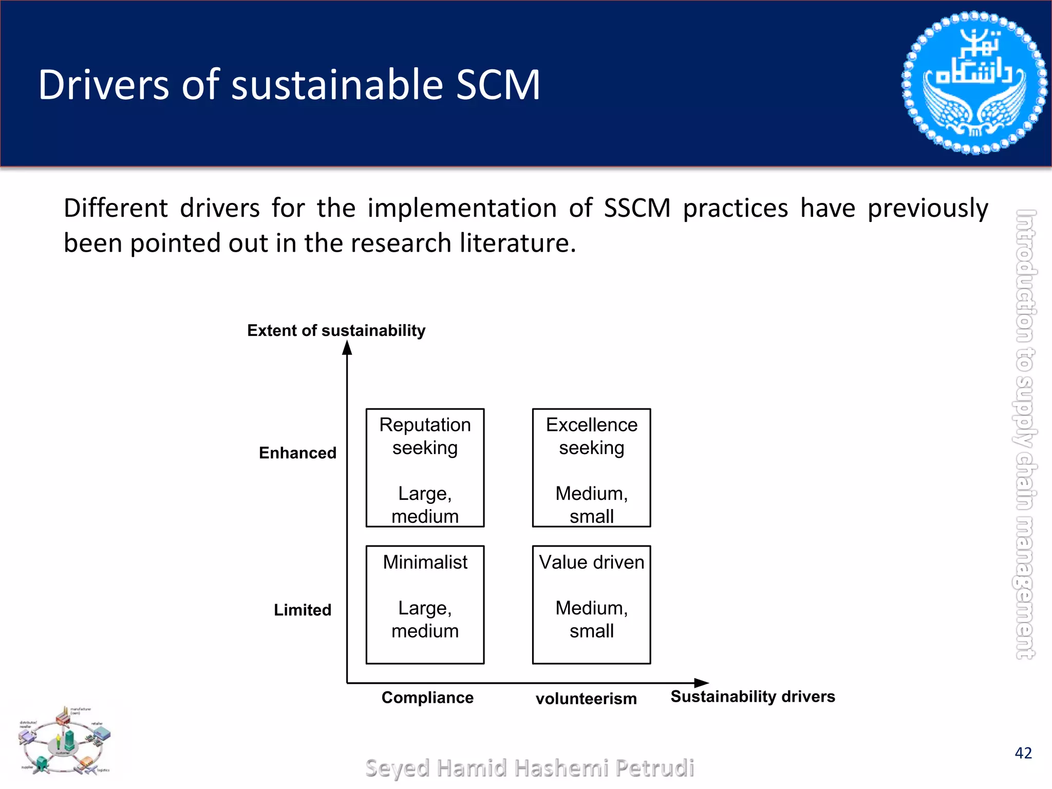 Supply Chain Management & new trends | PDF