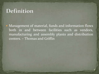 Supply chain management | PPTX