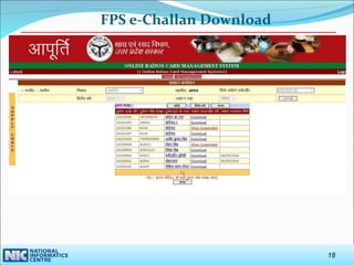 Supply chainmanagement | PPT